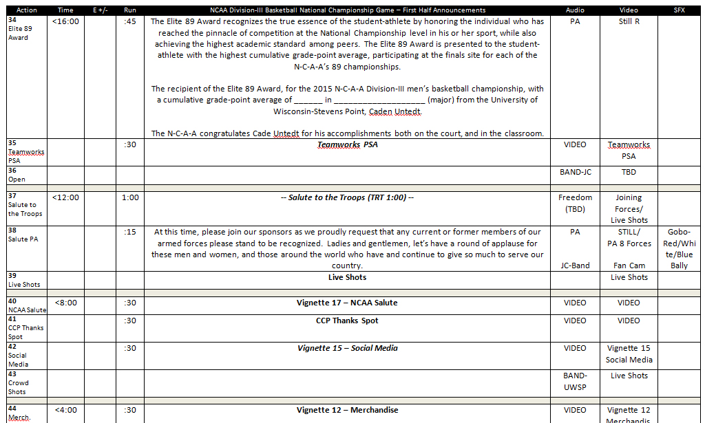 Write More Than One P. A. Script | SportsAnnouncing.com